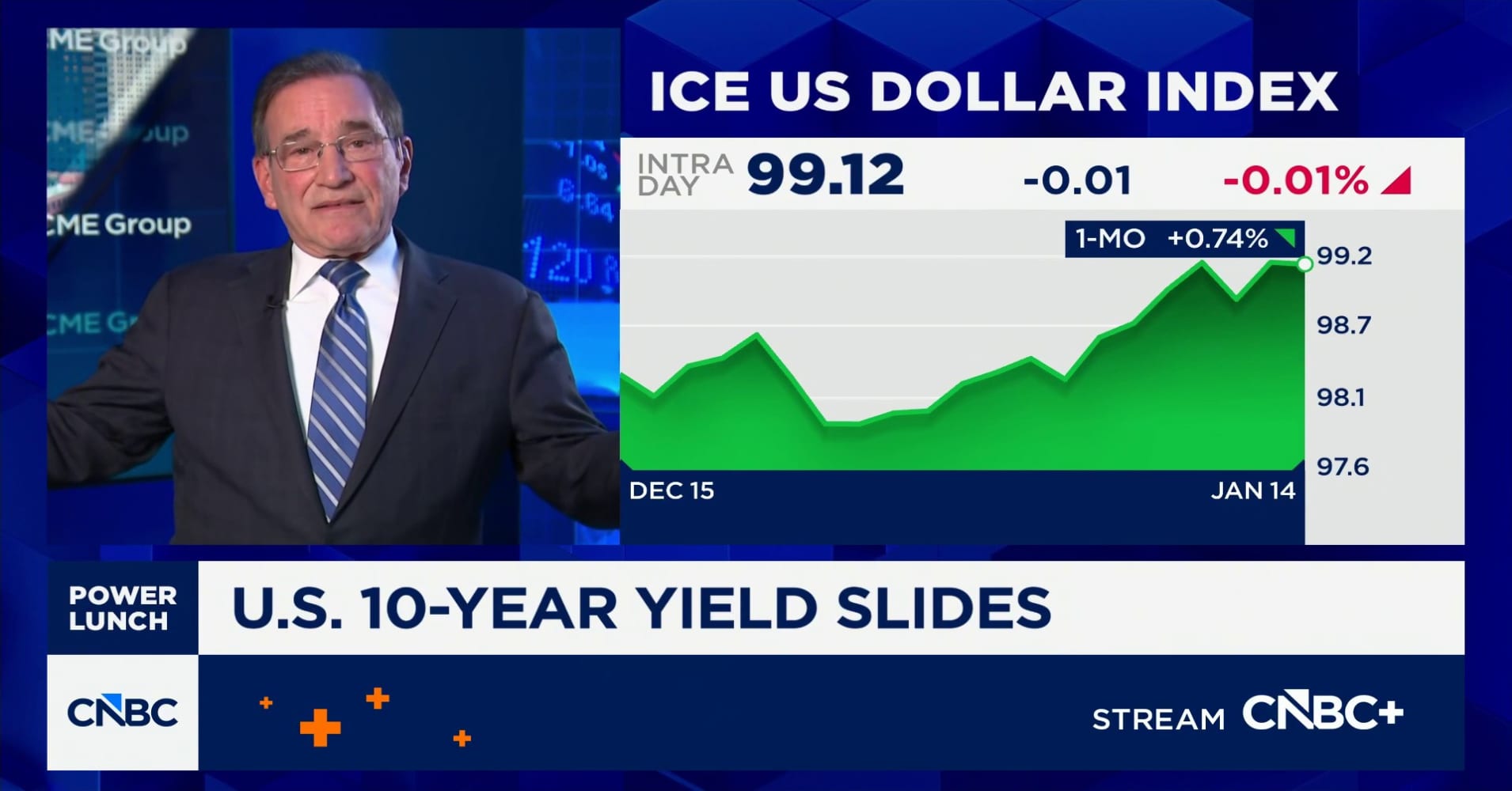 Fed's Beige Book shows economic activity increased at slight to modest ...