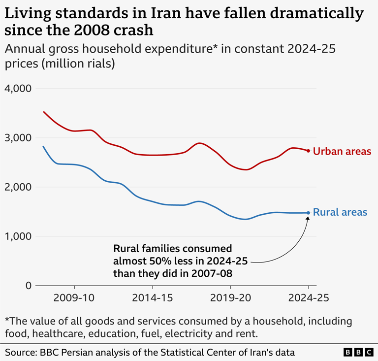 'I carried my wife's body for an hour and a half' - BBC hears stories ...