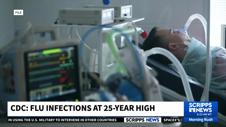 Flu season peaks: Protecting yourself from secondary infections