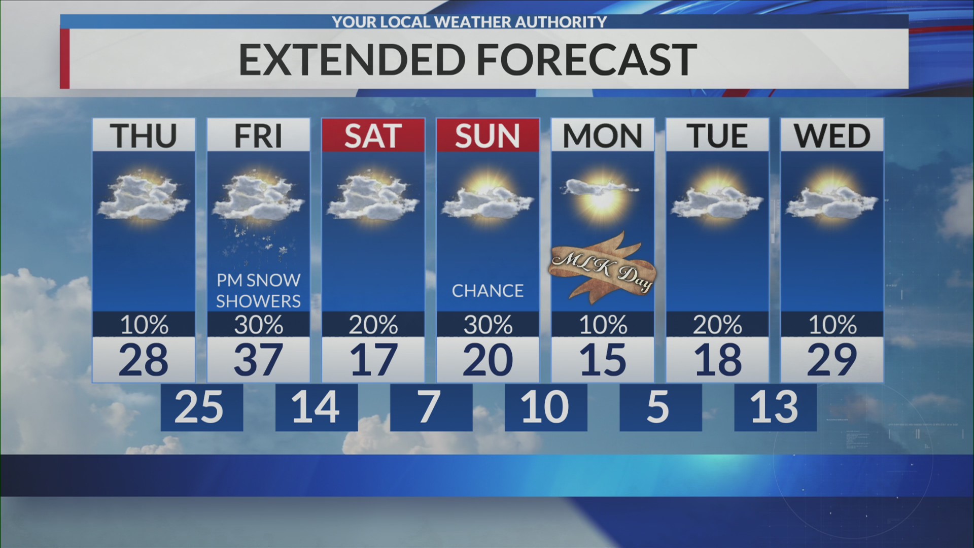 3 p.m. Wednesday, January 14