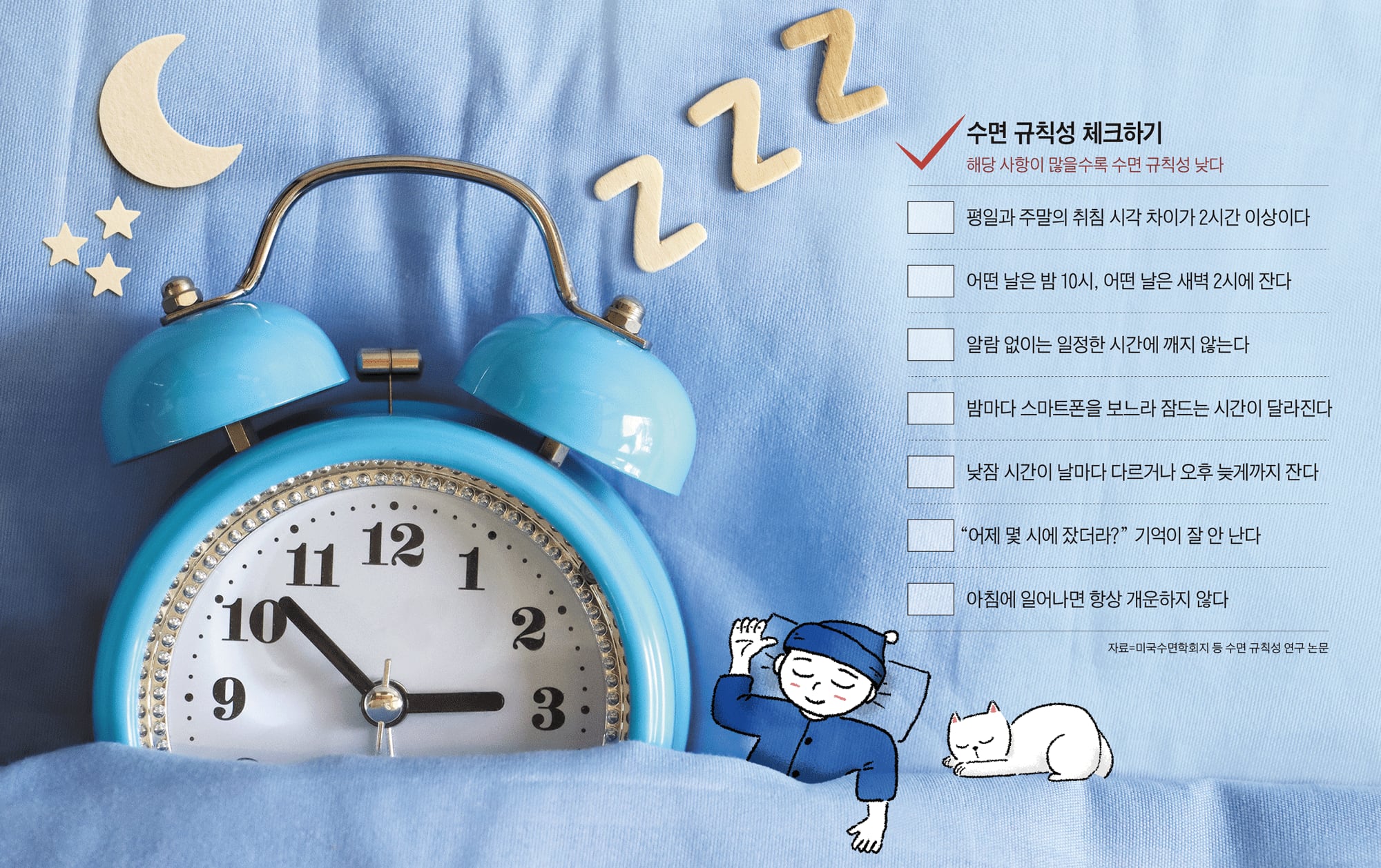 Consistent sleep times trump duration for health