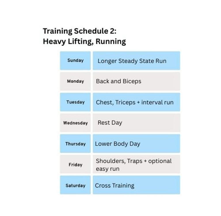 How to combine running and weightlifting: Hybrid athletes