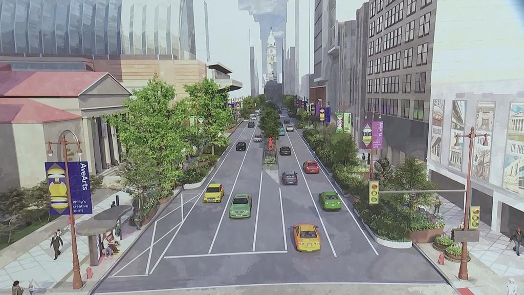 Philadelphia launches bold multi-million dollar plan to revitalize ...