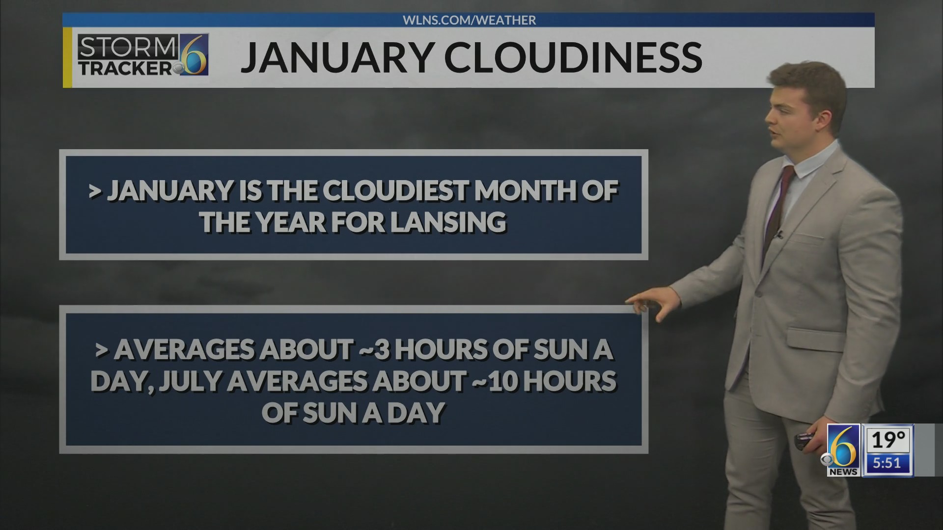 Weather Wednesday: Why is January so cloudy?