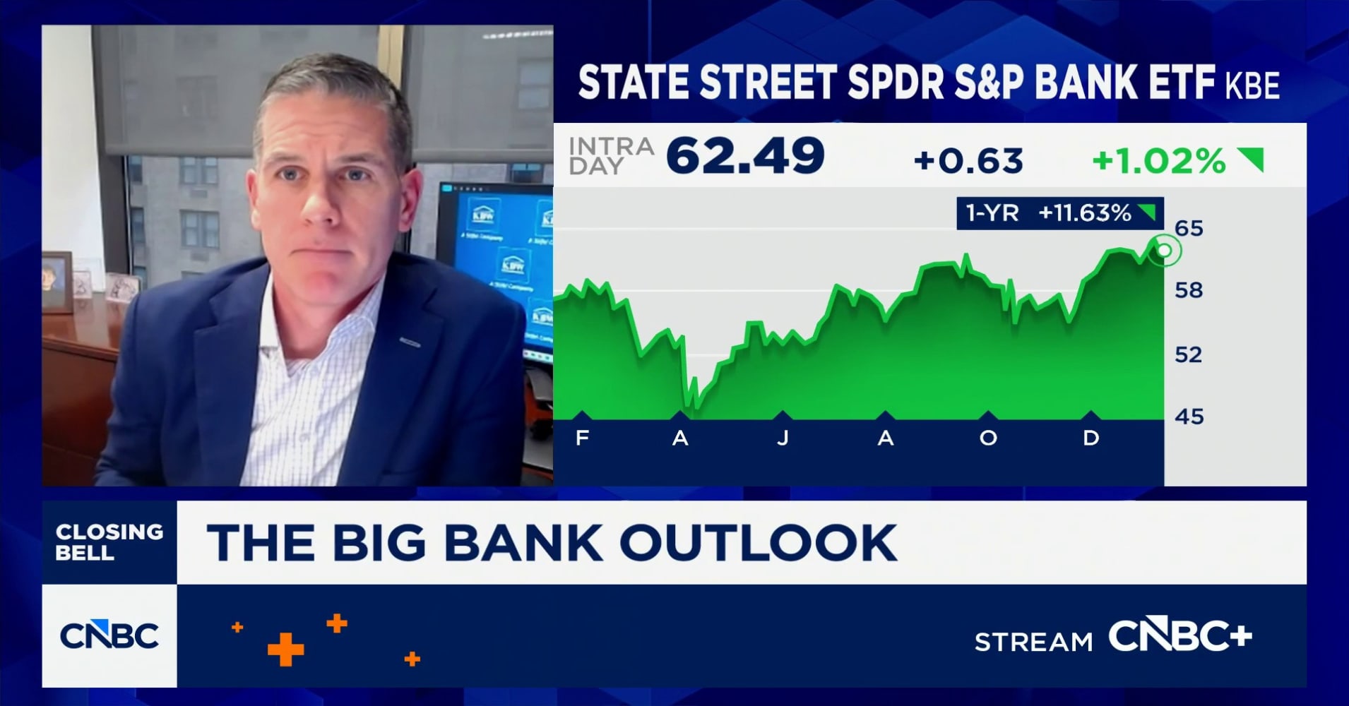 Big banks had strong earnings but high expectations hence reaction ...