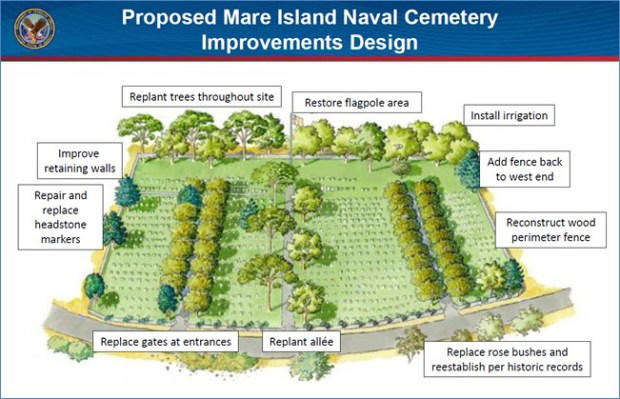 Mare Island Naval Cemetery improvement design plans revealed