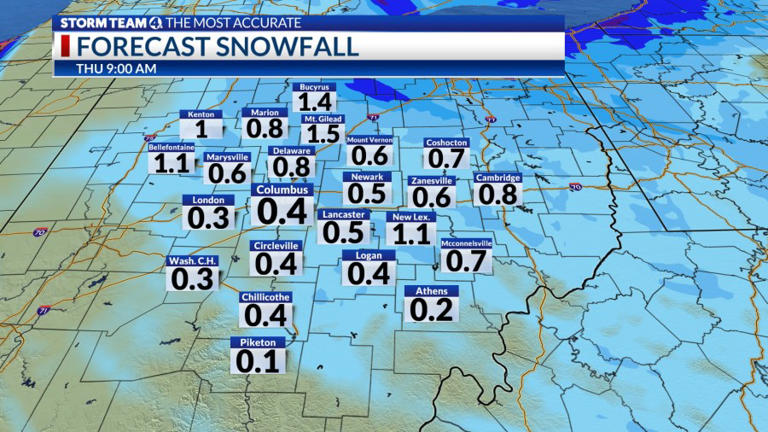 Cold air is here, more snow showers too for Columbus area