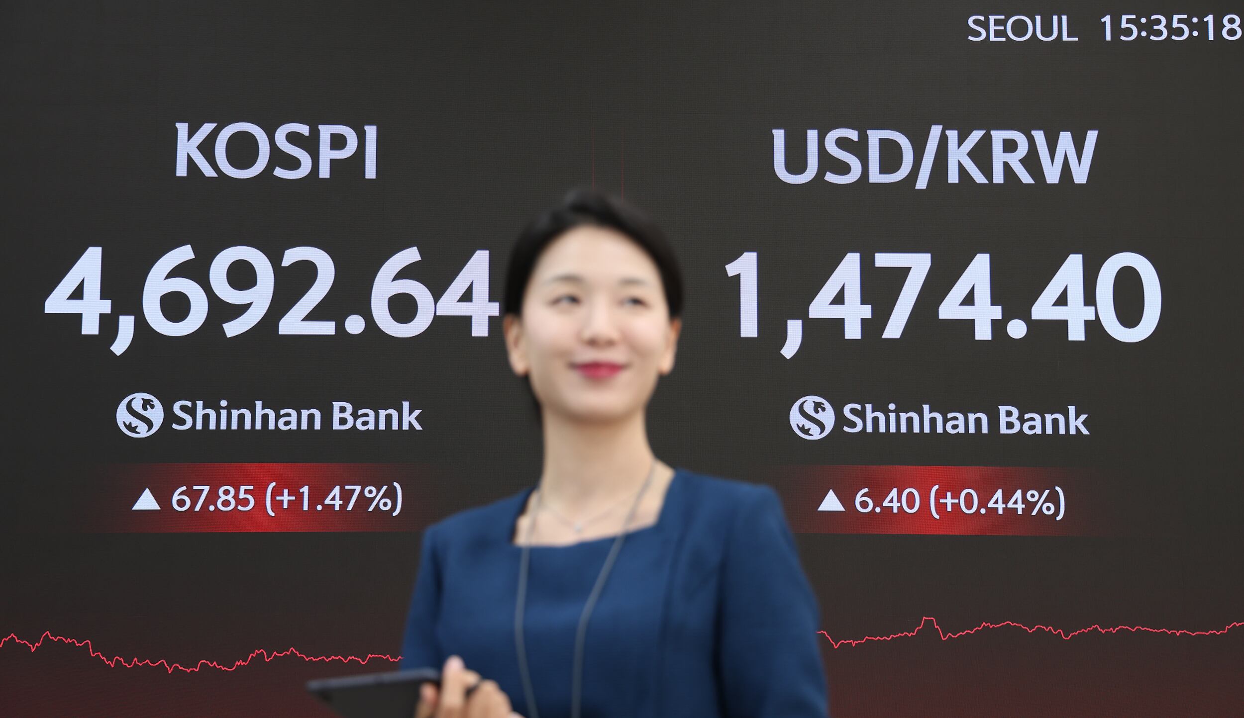 Dealing room rivalry intensifies as markets surge