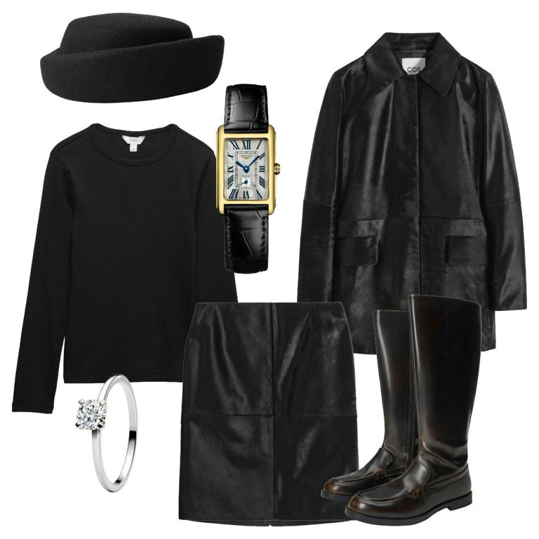 Winter’s coolest knee-high boot styles and exactly what you should wear ...