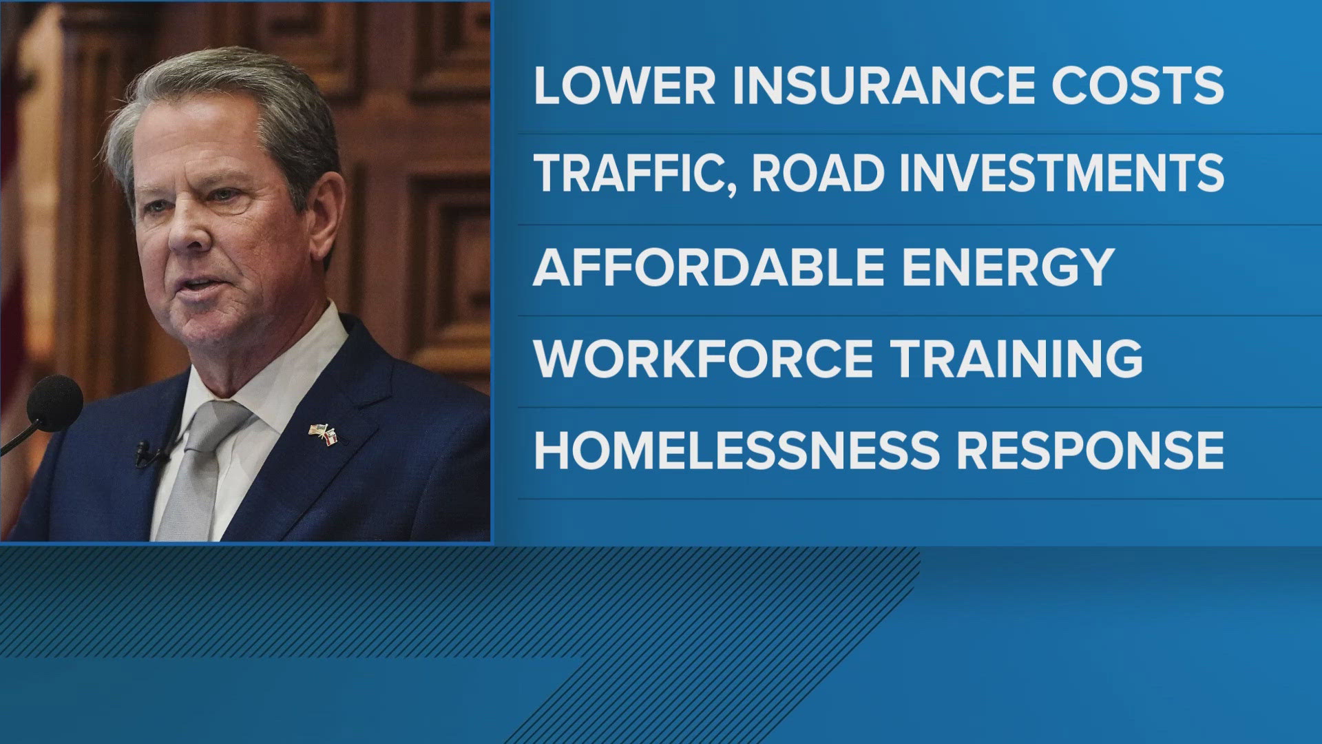 Gov. Brian Kemp shares some budget details at Eggs & Issues breakfast