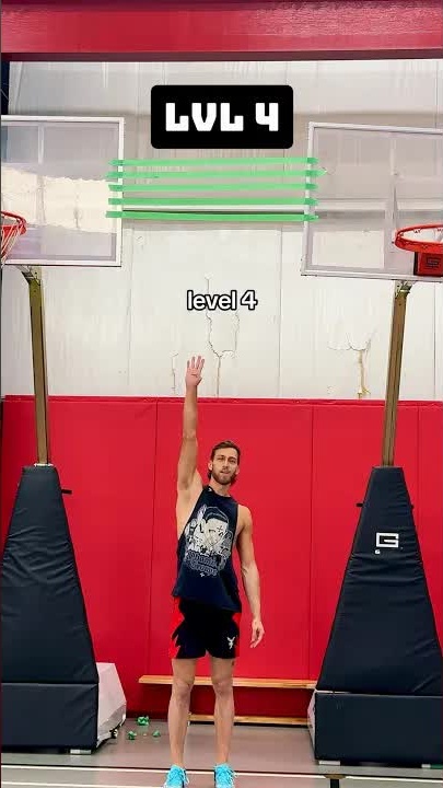 Vertical jump test levels