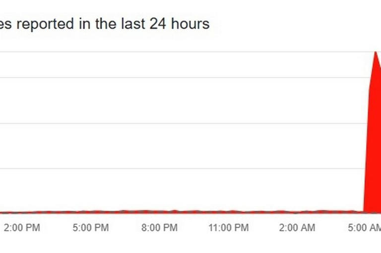 Huge Verzion outage mapped with phones down in SOS mode in 11 major cities