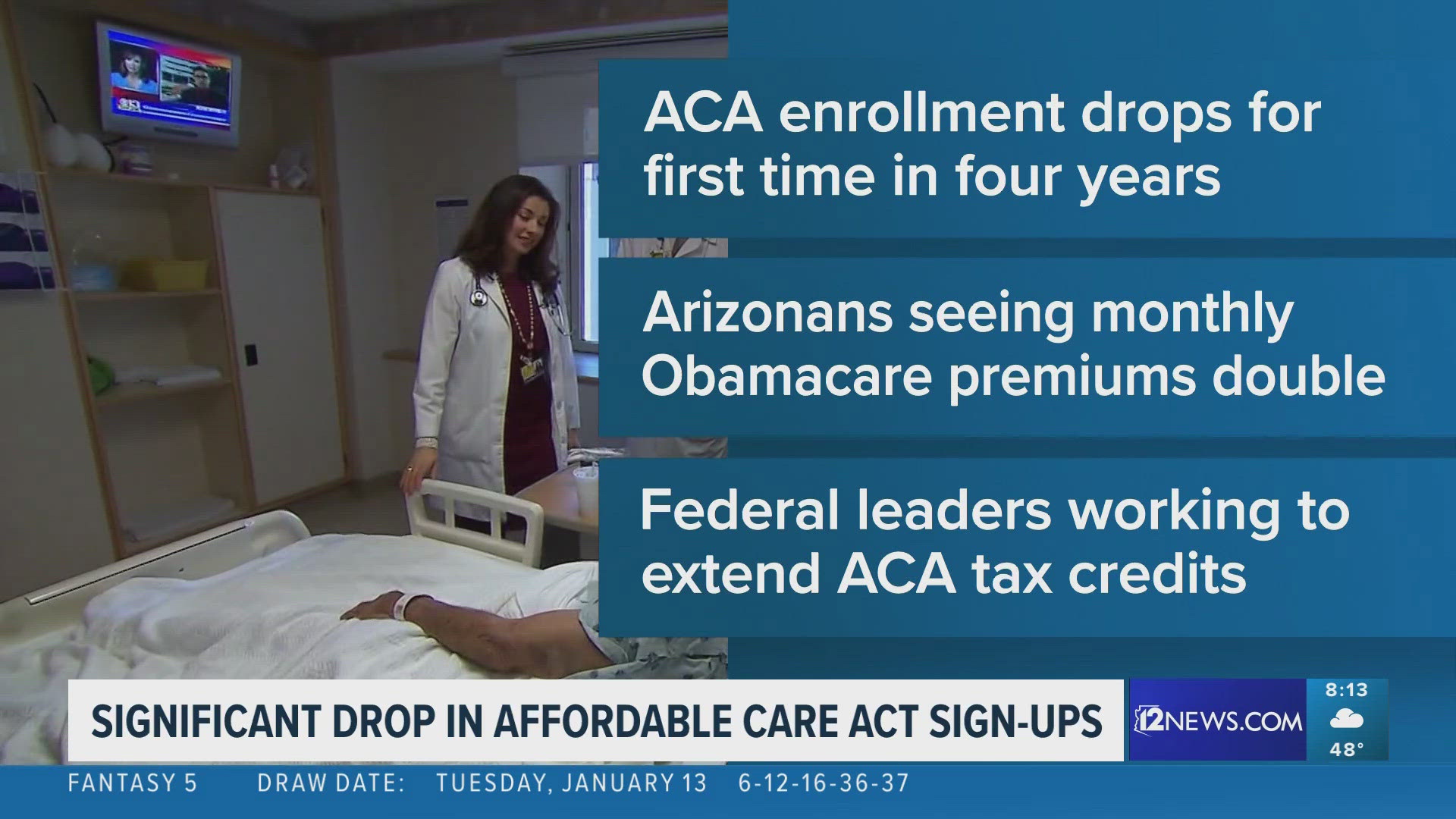 There's a significant drop in Affordable Care Act sign-ups