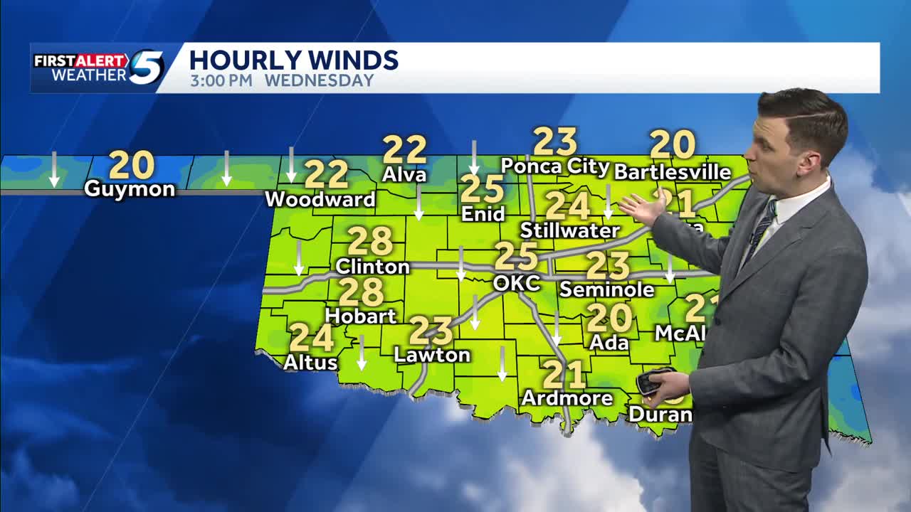 Wednesday Jan. 14, 2026: Fire danger, windy & cold