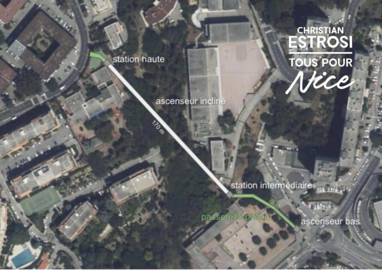 À Nice, Christian Estrosi promet un « super ascenseur » pour renforcer ...