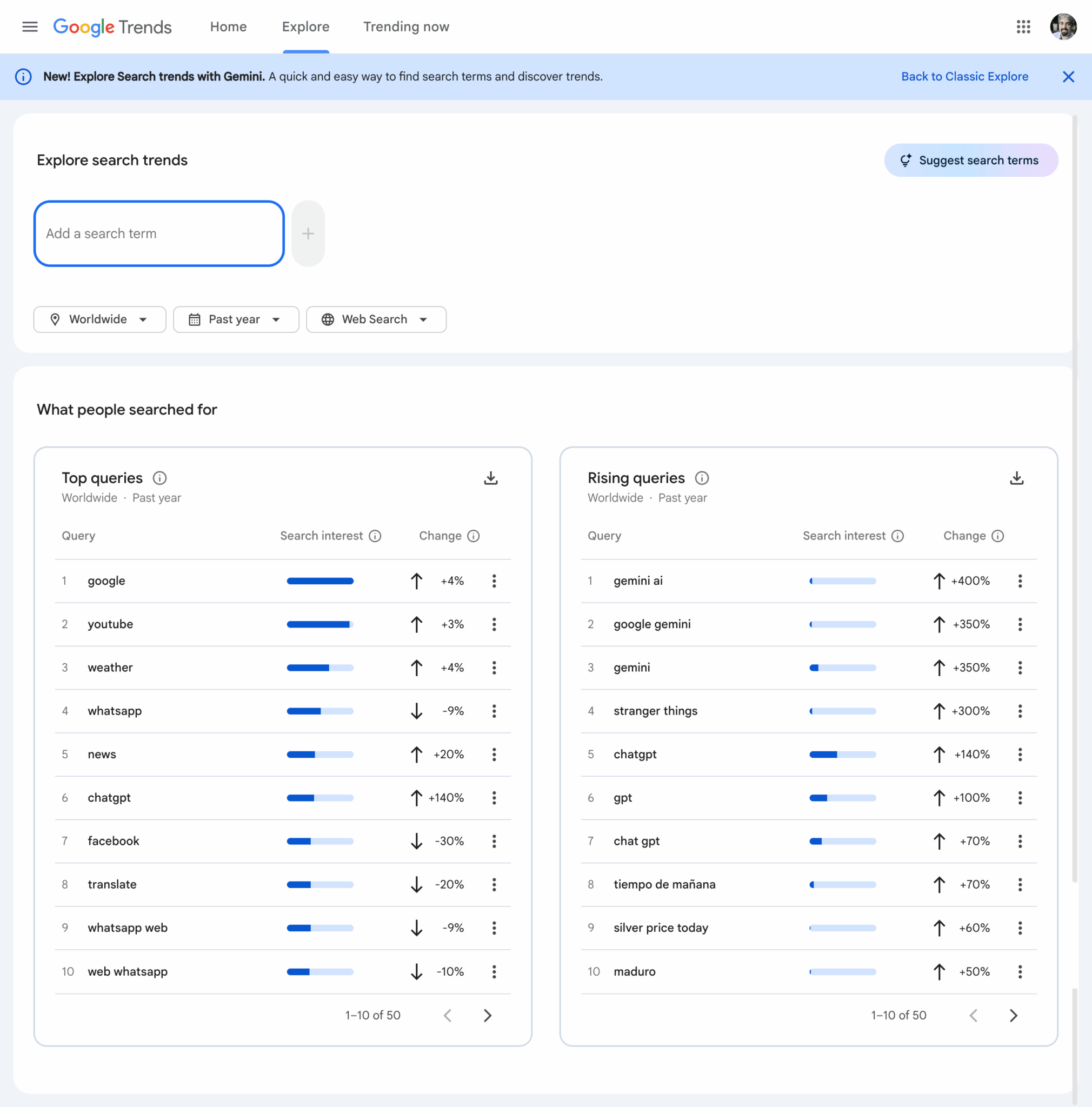 Google Trends adds Gemini to Explorer page