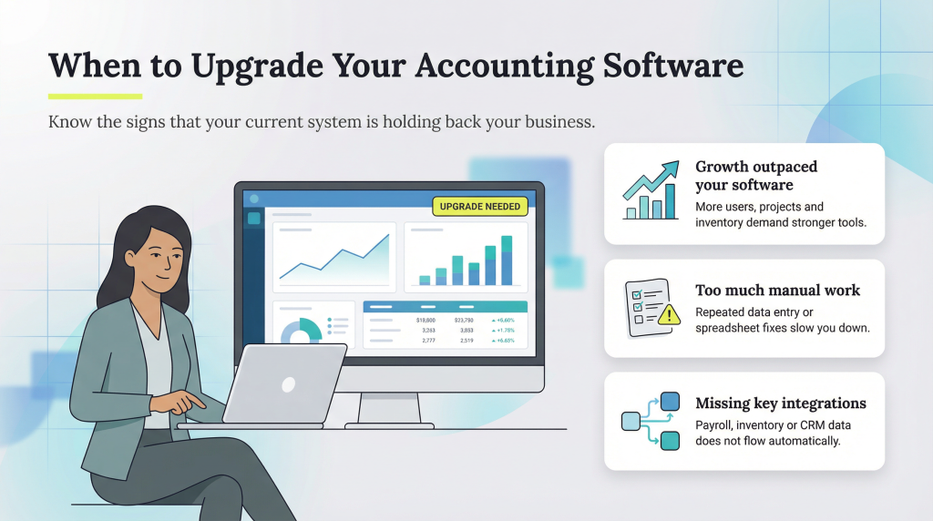 Top Wave accounting software alternatives