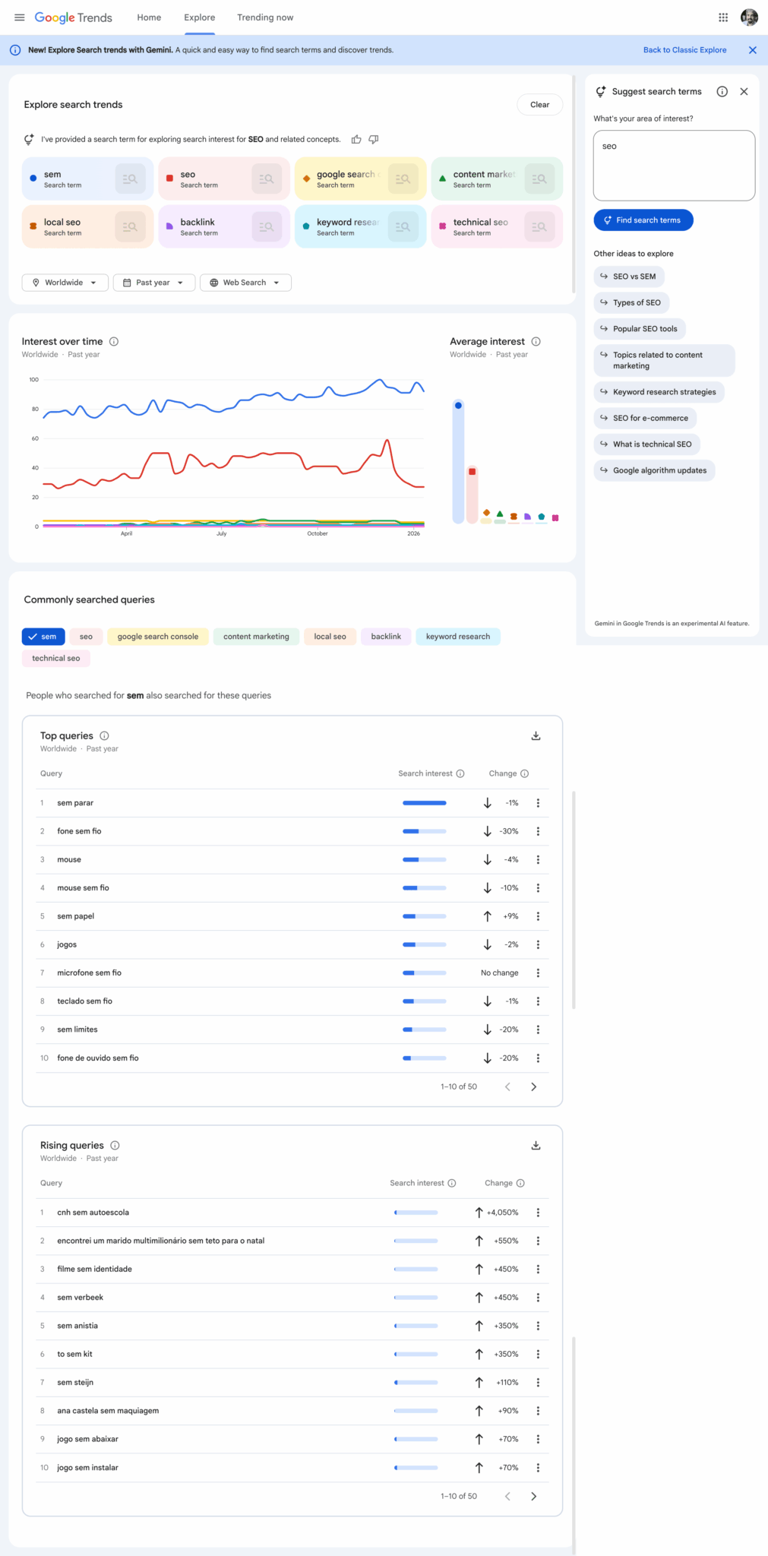 Google Trends adds Gemini to Explorer page