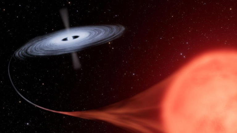 'One of those rare wow moments': Zombie star near Earth has a rainbow ...