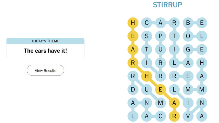Today's strands answer: Hints & solution for January 15, 2026