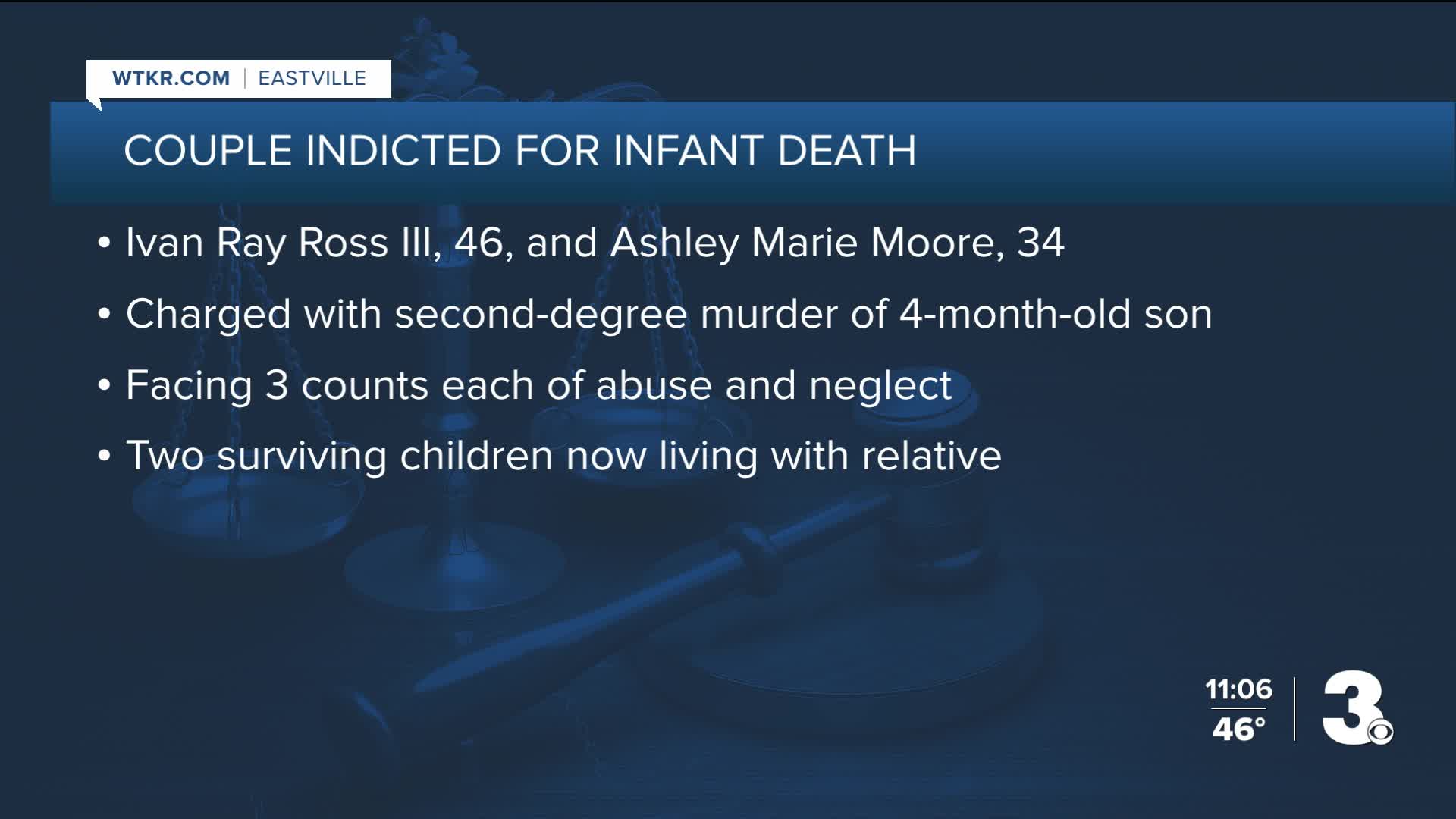 Eastville parents face murder charges in death of infant son