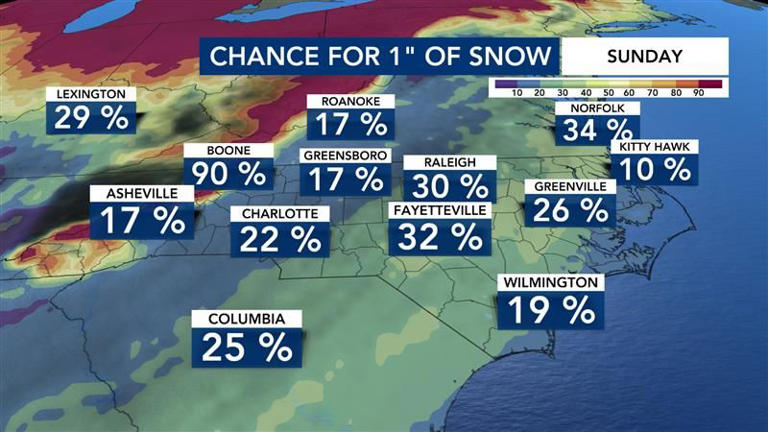 Winter weather chances increase for the upcoming weekend