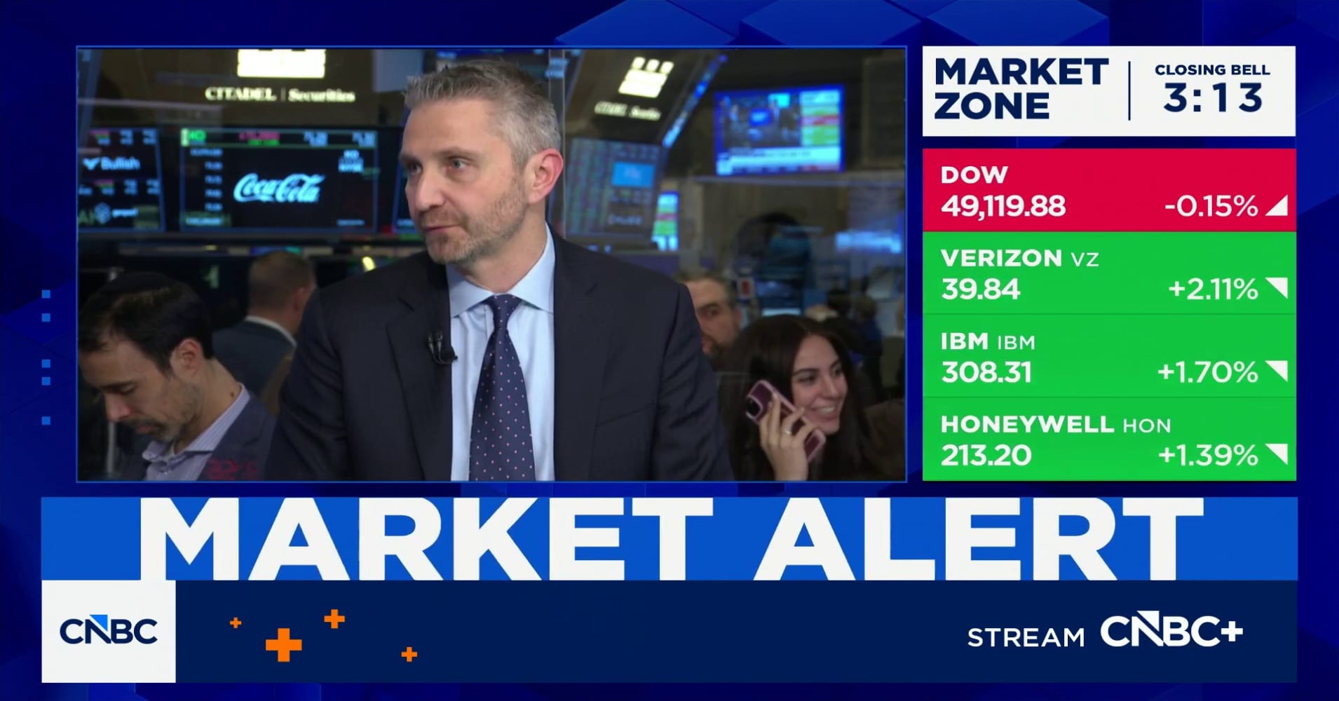 Markets more about getting rotations right this year, says Macro Risk ...