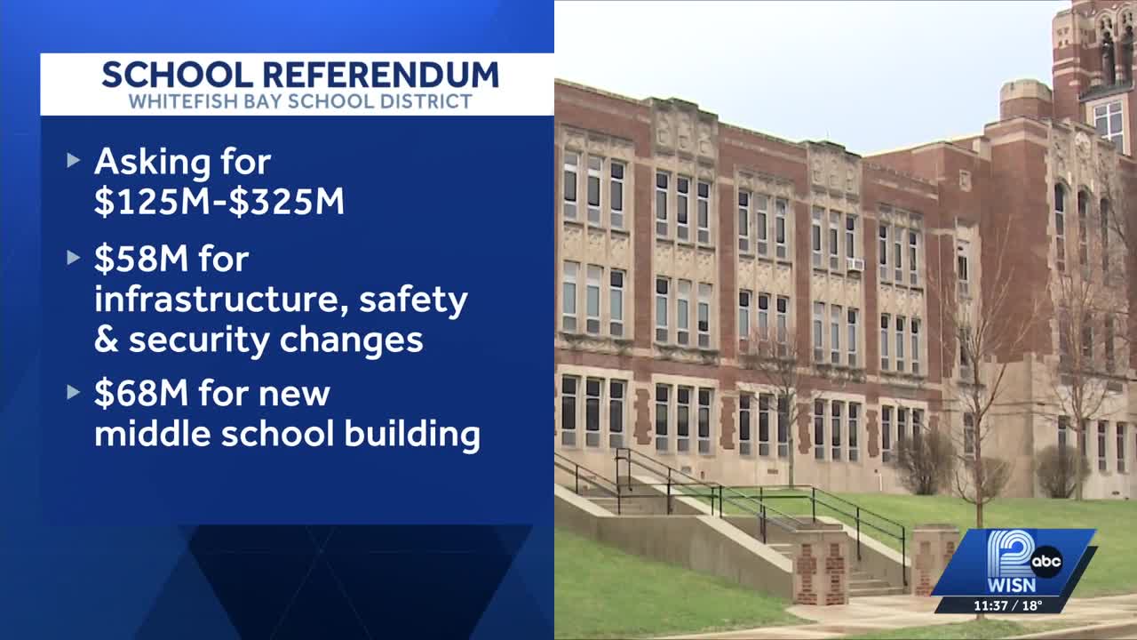 Whitefish Bay School District seeks up to $325M for repairs, new middle ...