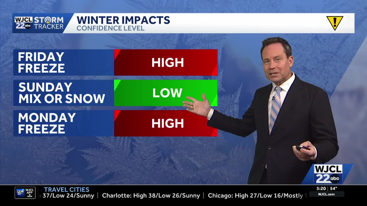 Freezing temperatures near: the latest impacts for Southeast Georgia ...