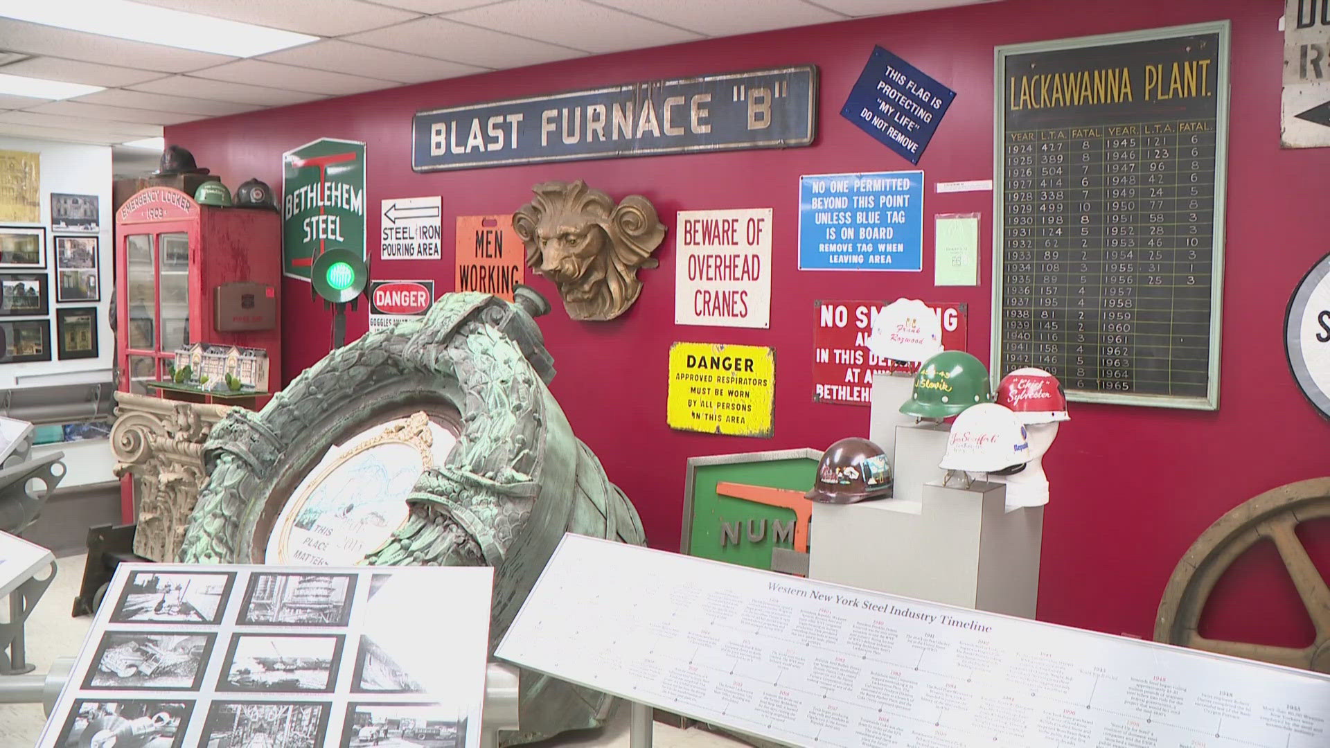 Stepping back in time at Steel Plant Museum