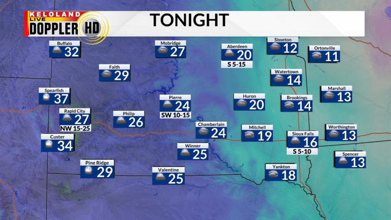 Storm Center PM update: Windy end to the week; cold weekend