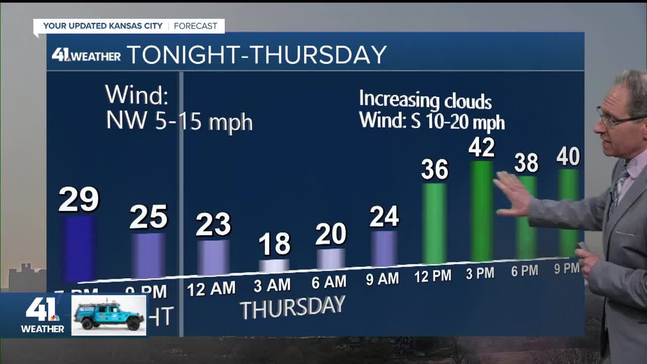 KSHB 41 weather Wednesday afternoon update