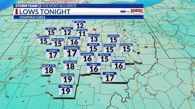 Cold air is here, more snow showers too for Columbus area