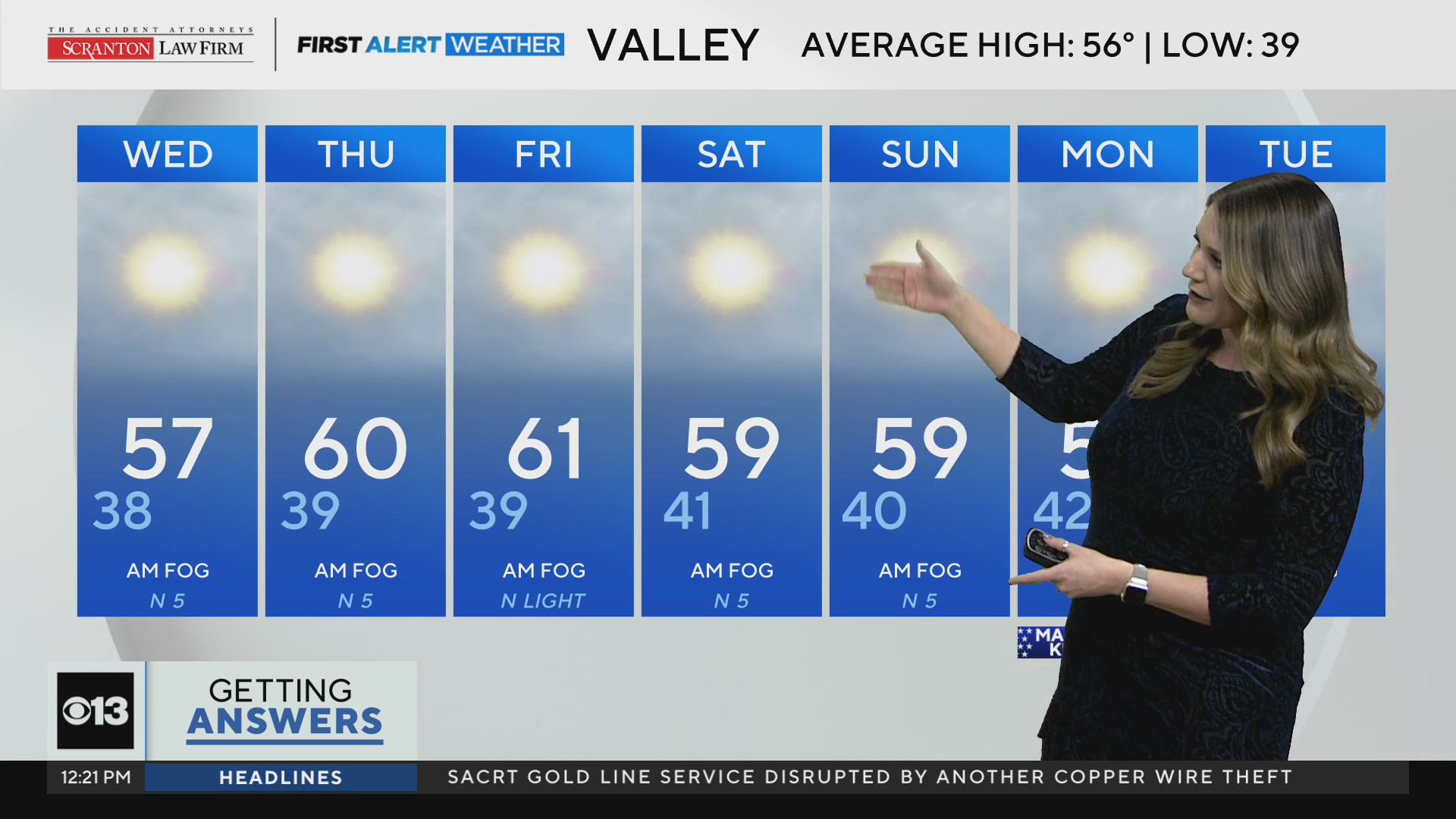 Wednesday afternoon weather forecast - Jan. 14, 2026