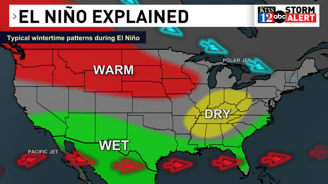 Drought conditions worsen in Big Country as 2026 starts with extended ...