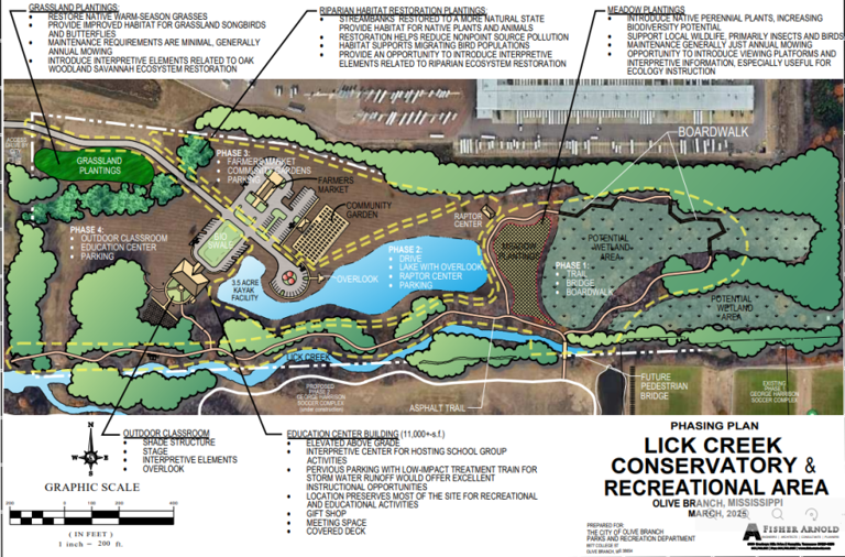Olive Branch gets $2.3 million for Lick Creek Conservatory Area