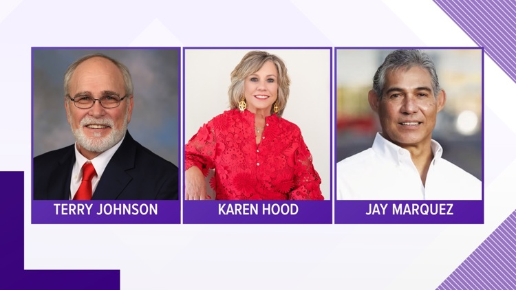 Three candidates put their names in hat for Midland County Judge