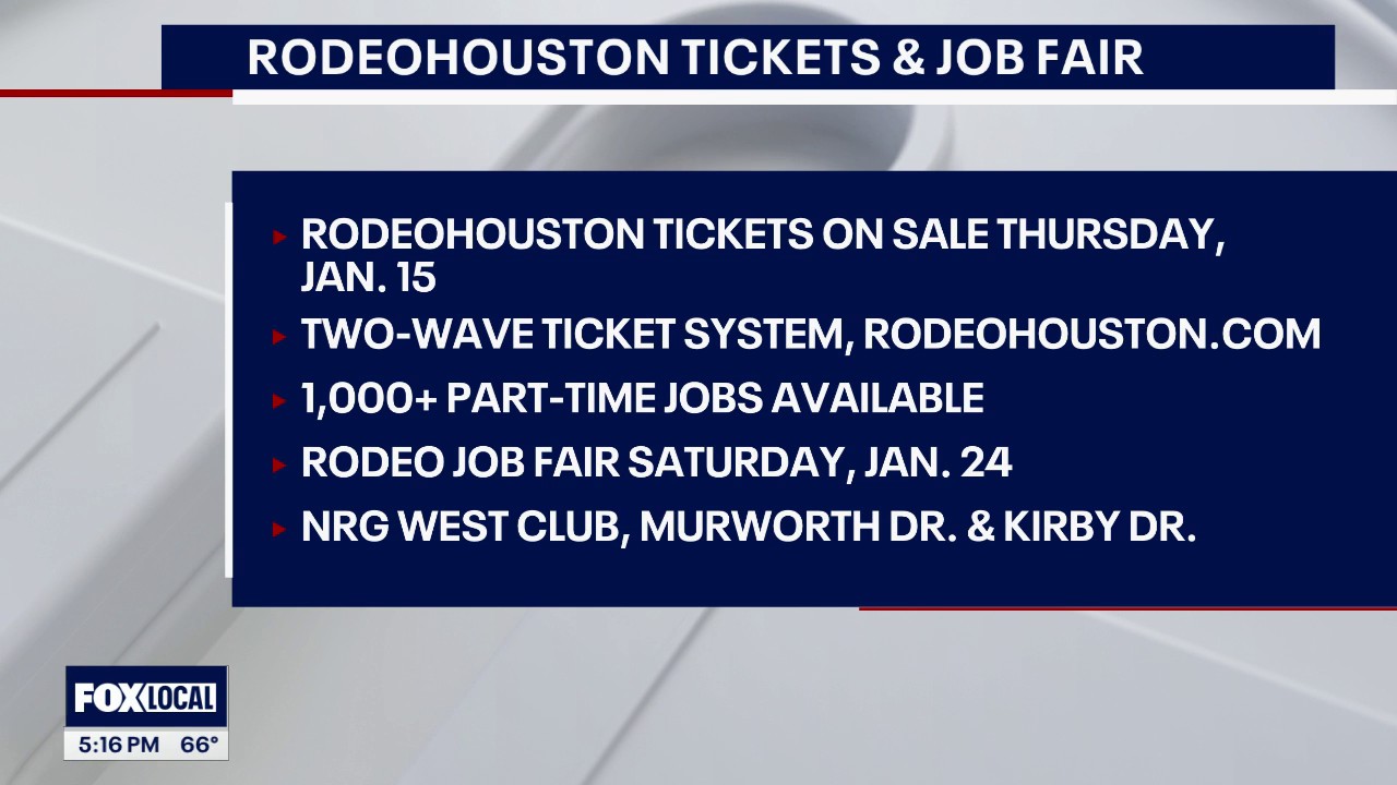 Houston weather: Jan. 14 evening forecast