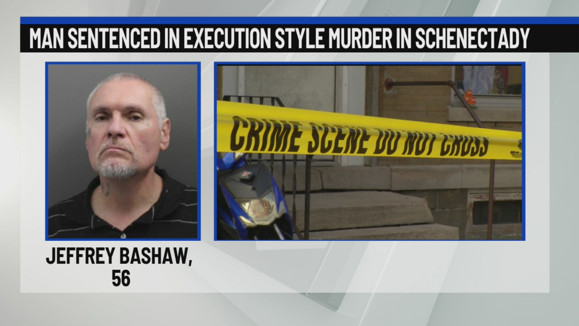 Man sentenced in execution-style murder in Schenectady