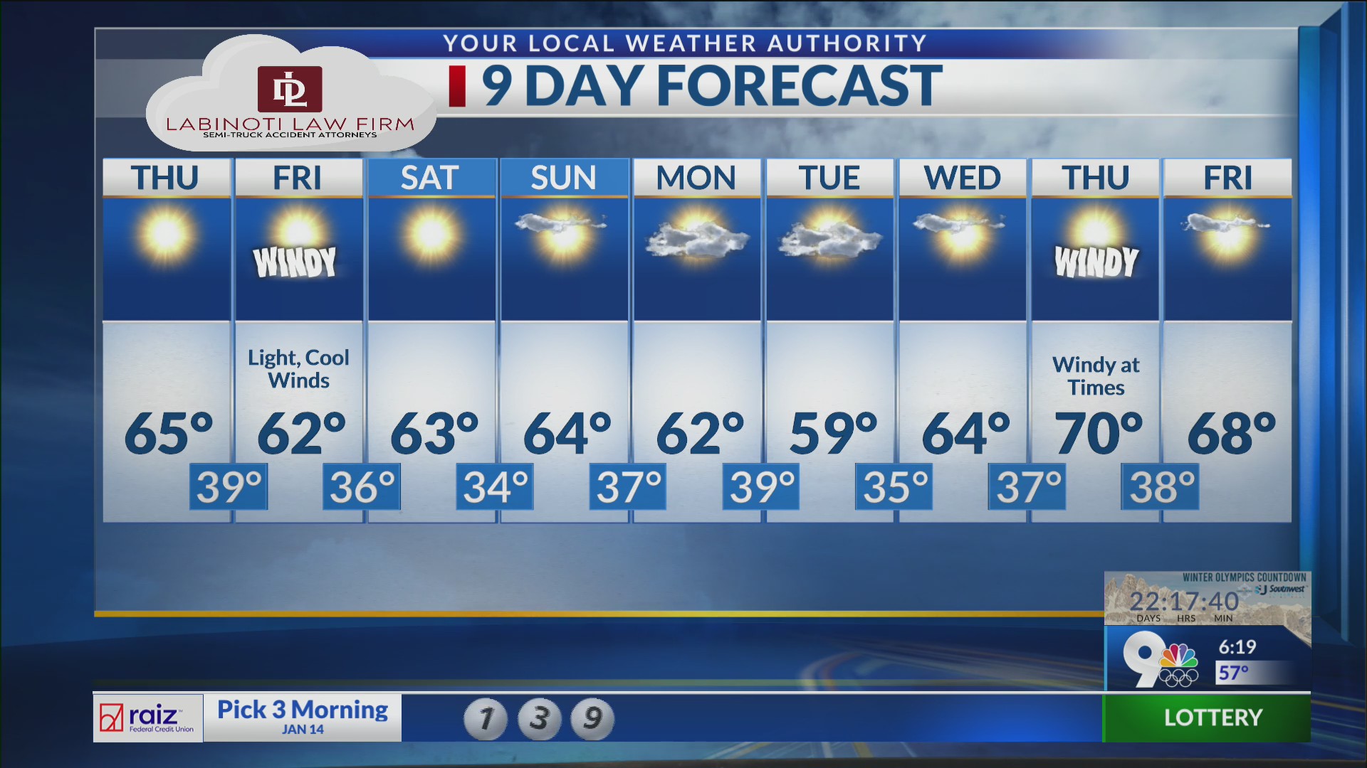 Pleasant weather expected in the Borderland as the weekend approaches