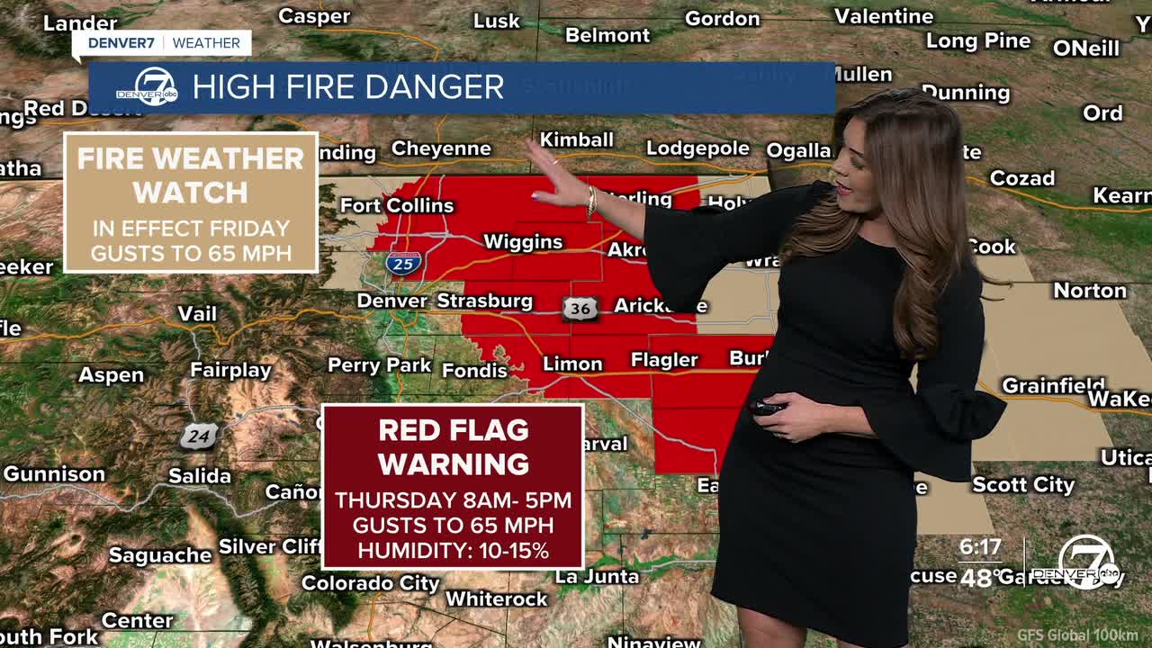 High fire danger Thursday, Friday along the Front Range, NE Plains
