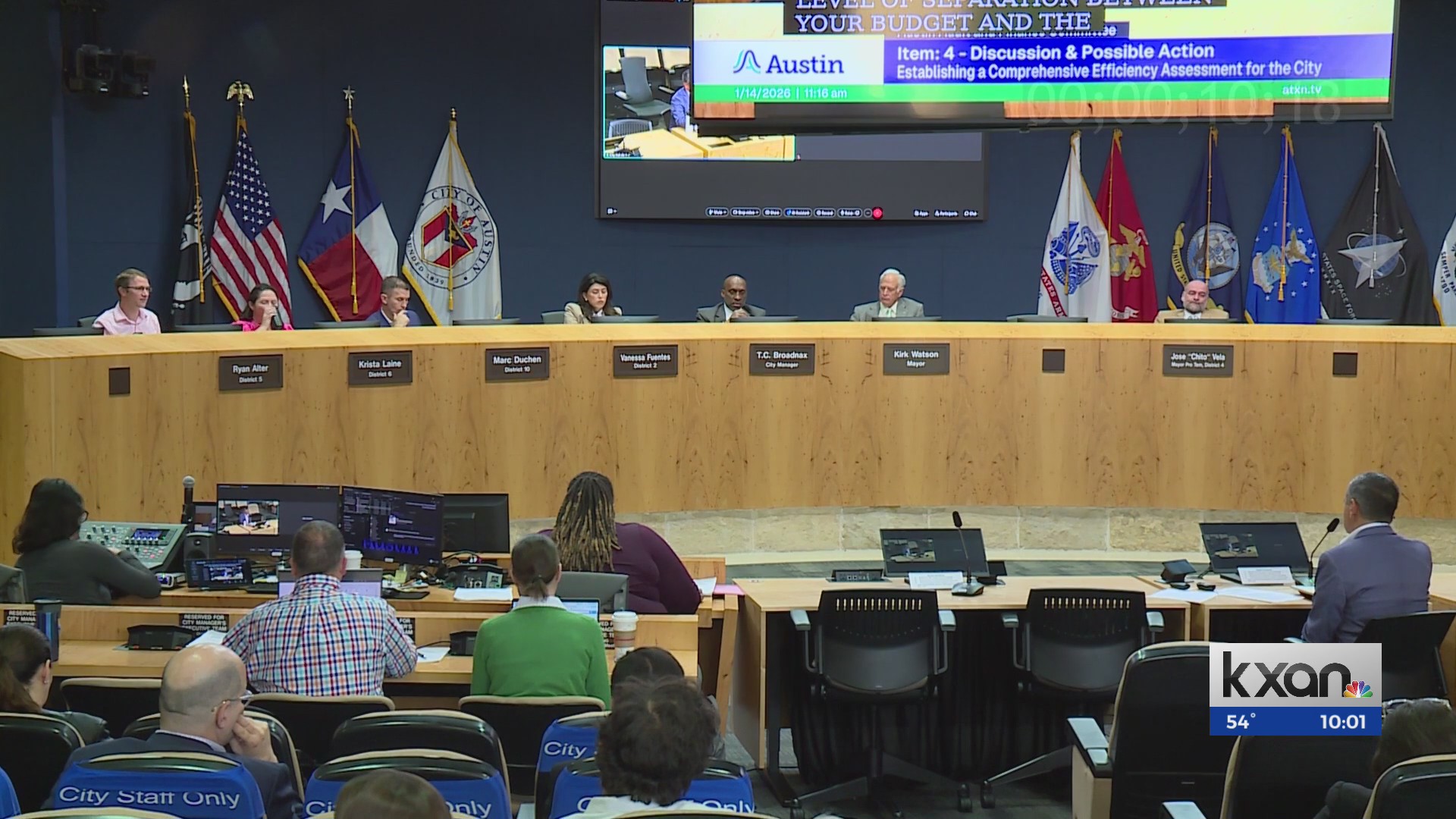 As city of Austin ponders 2026 bond -- how much do you owe for previous ...