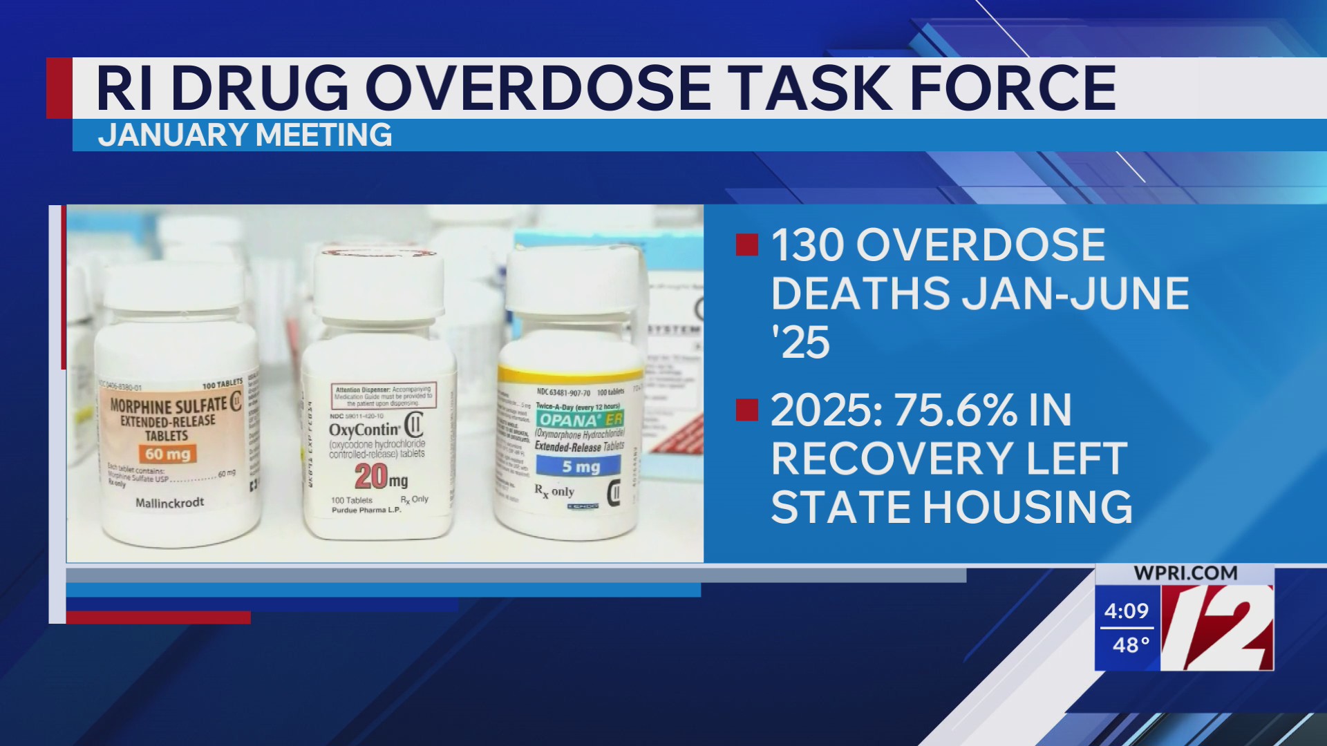 Drug overdose task forces reviews 2025 in January meeting