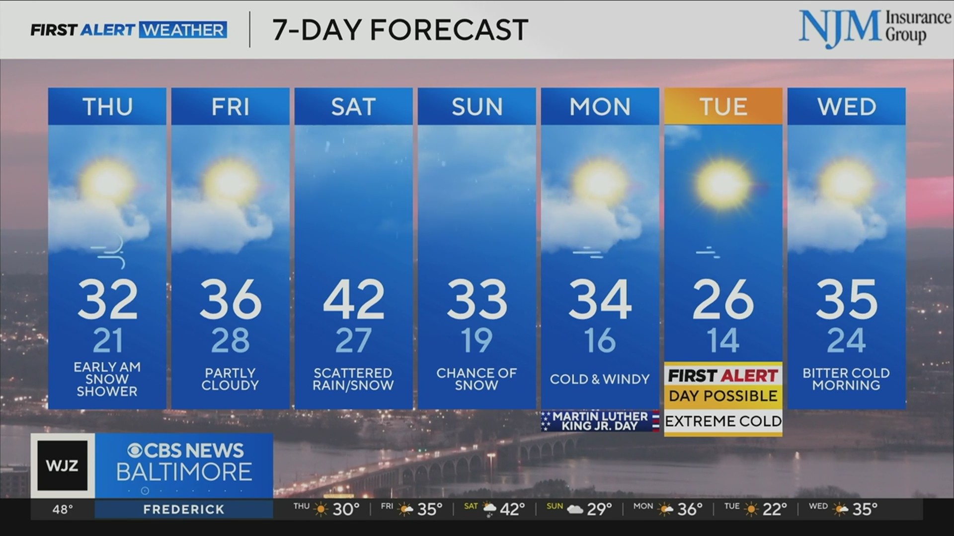 Much colder temperatures blow into Maryland