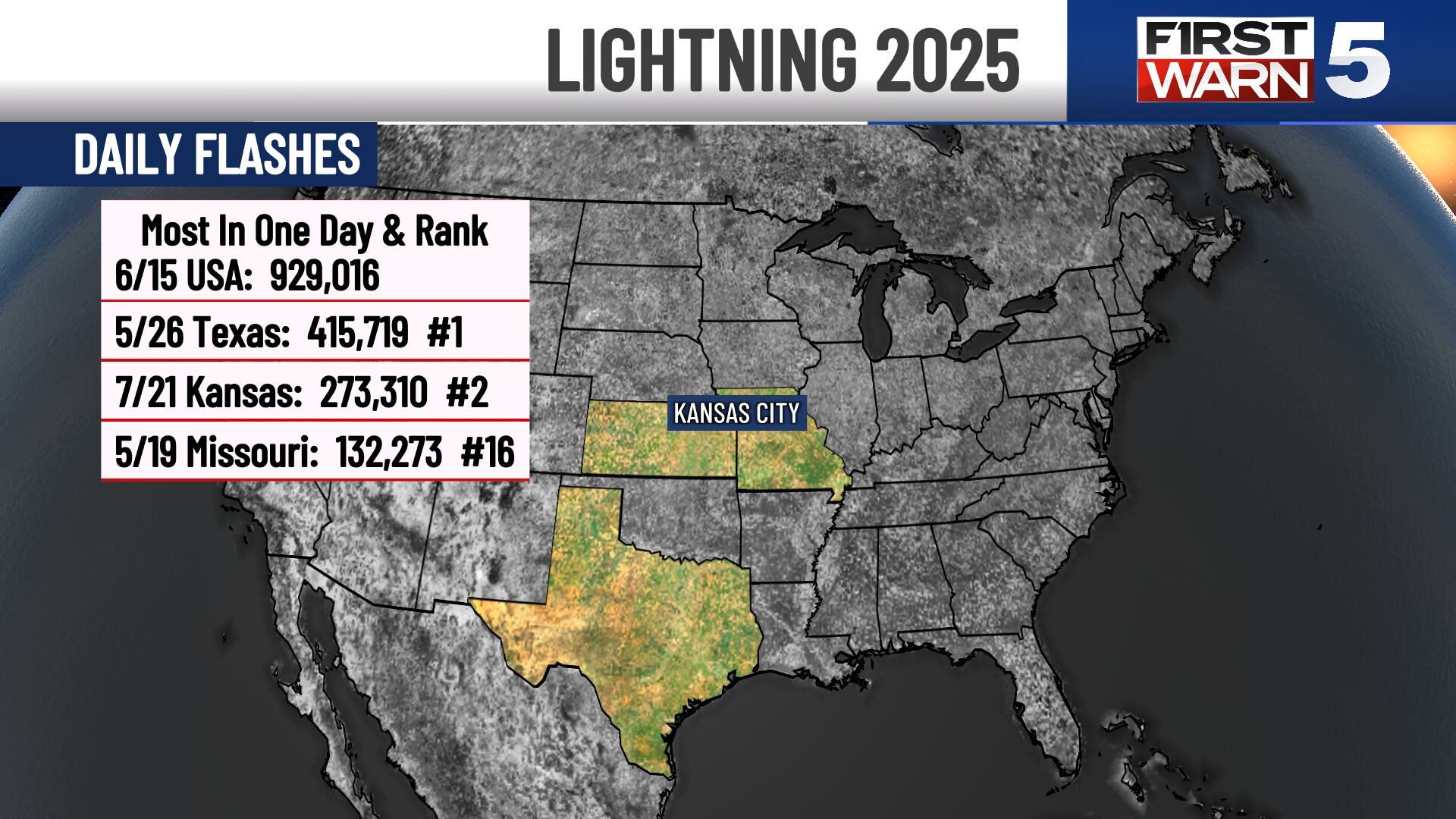 Kansas and Missouri light up: 2025 lightning data shows dramatic ...
