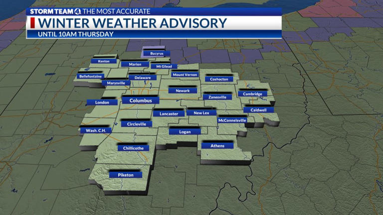 Cold air is here, more snow showers too for Columbus area