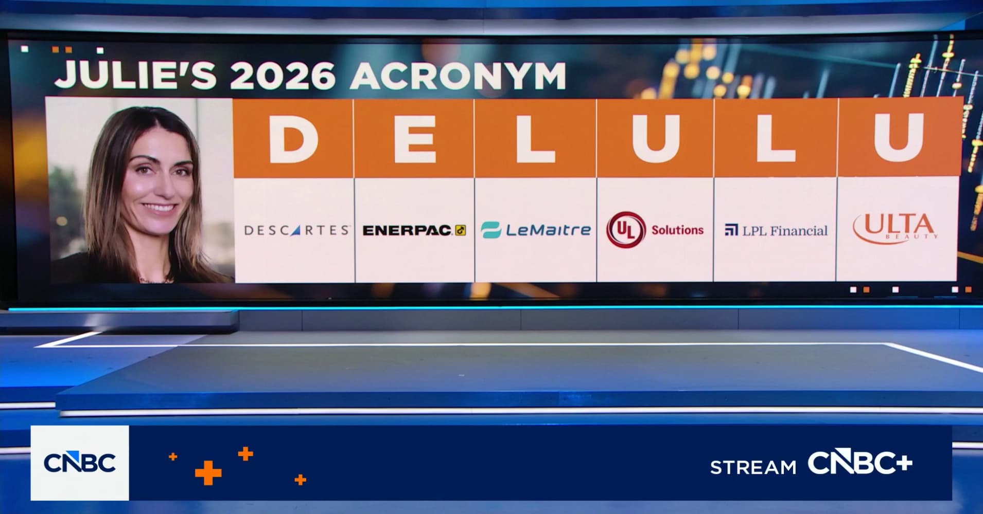 'Fast Money' traders Julie Biel and Courtney Garcia share their 2026 ...