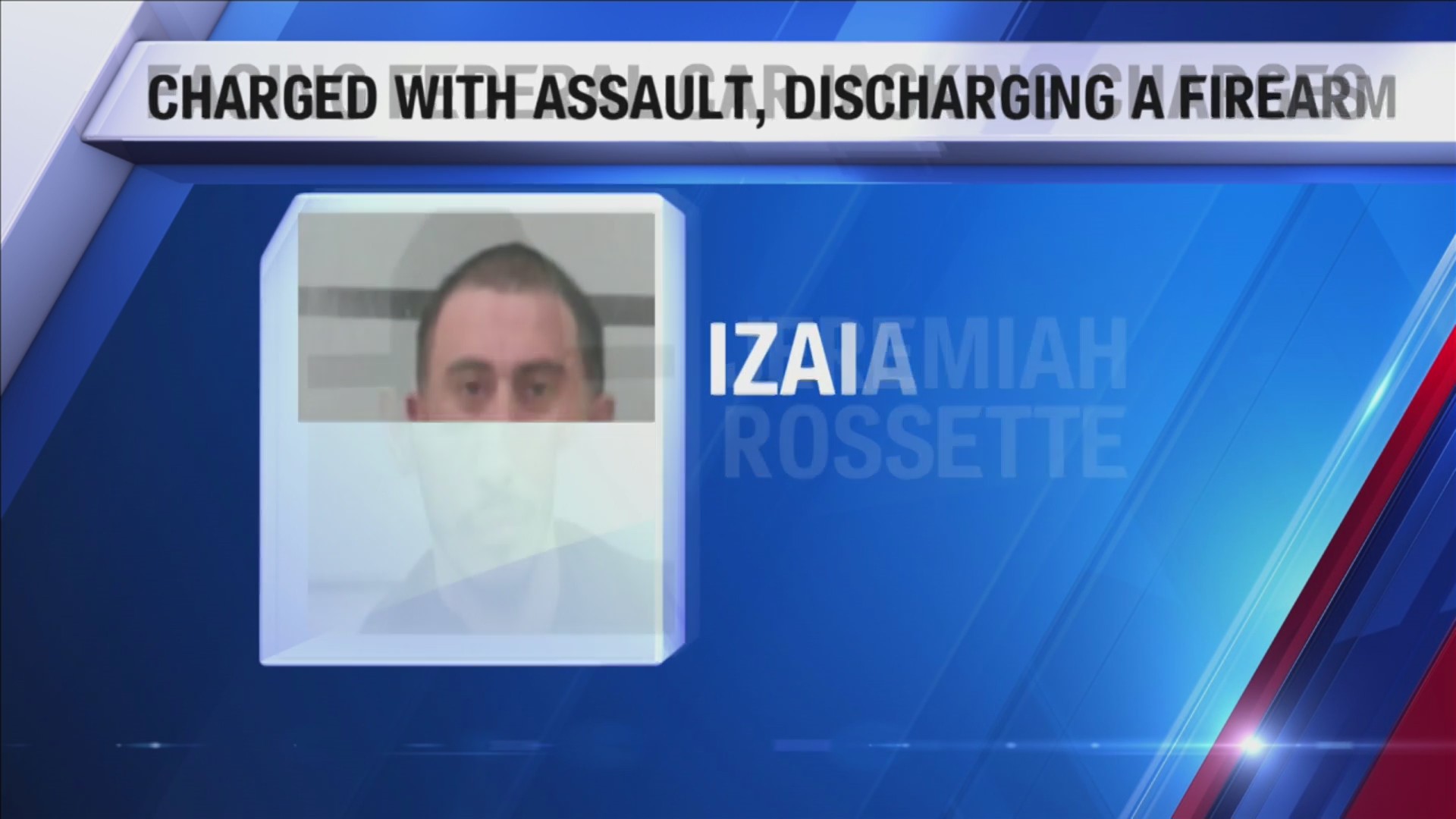 Lubbock man arrested for assaulting pregnant woman, firearm charges