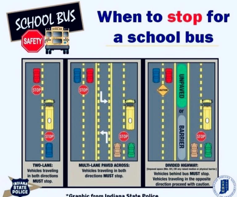 Indiana State Police reminds public how to stay safe as school busses ...