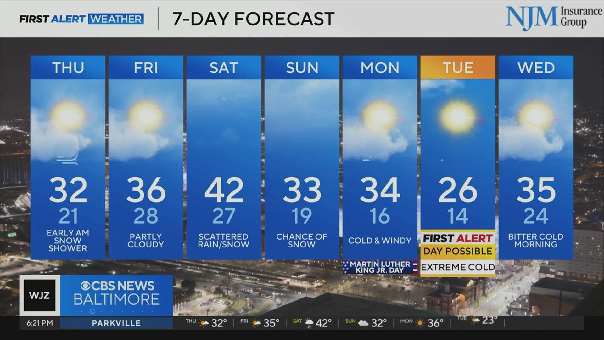Much colder air moving back into Maryland